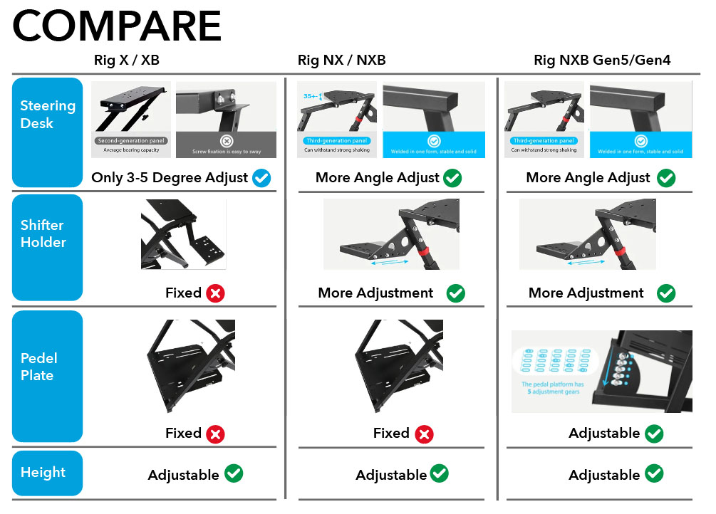 Racing Simulator Steering wheel stand Rig Foldable Cockpit for Logitech ...