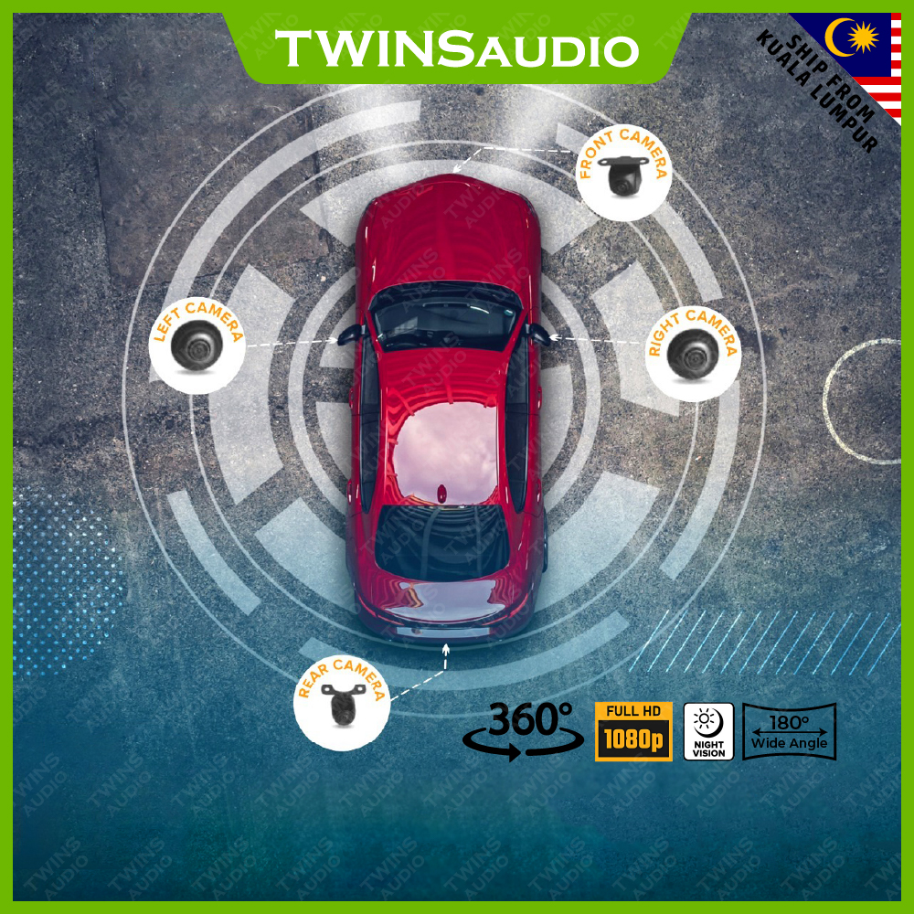 Soundstream 360° Car Camera 3D Seamless Surround View Camera AHD For ...