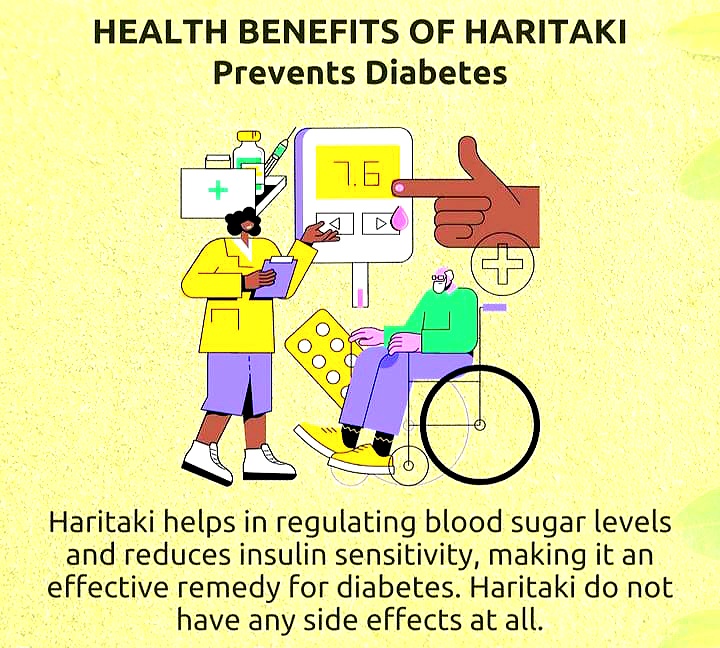 100% PURE NATURAL HARITAKI KADUKKAI POWDER 100 GMS (Terminalia Chebula ...