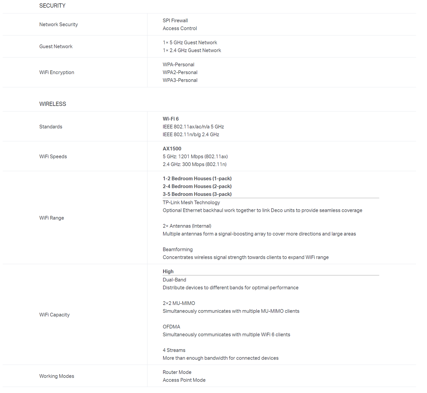 TP-LINK DECO X10 (1-PACK) / (2-PACK) / (3-PACK) / DECO X10-4G (4G ...