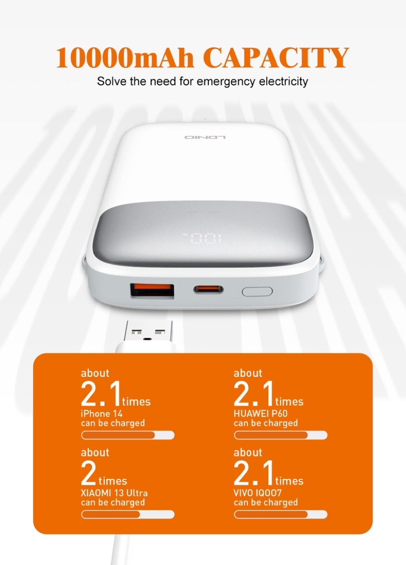 LDNIO Power Bank 10000mah/20000mah/30000mah/50000mah | Shopee Malaysia