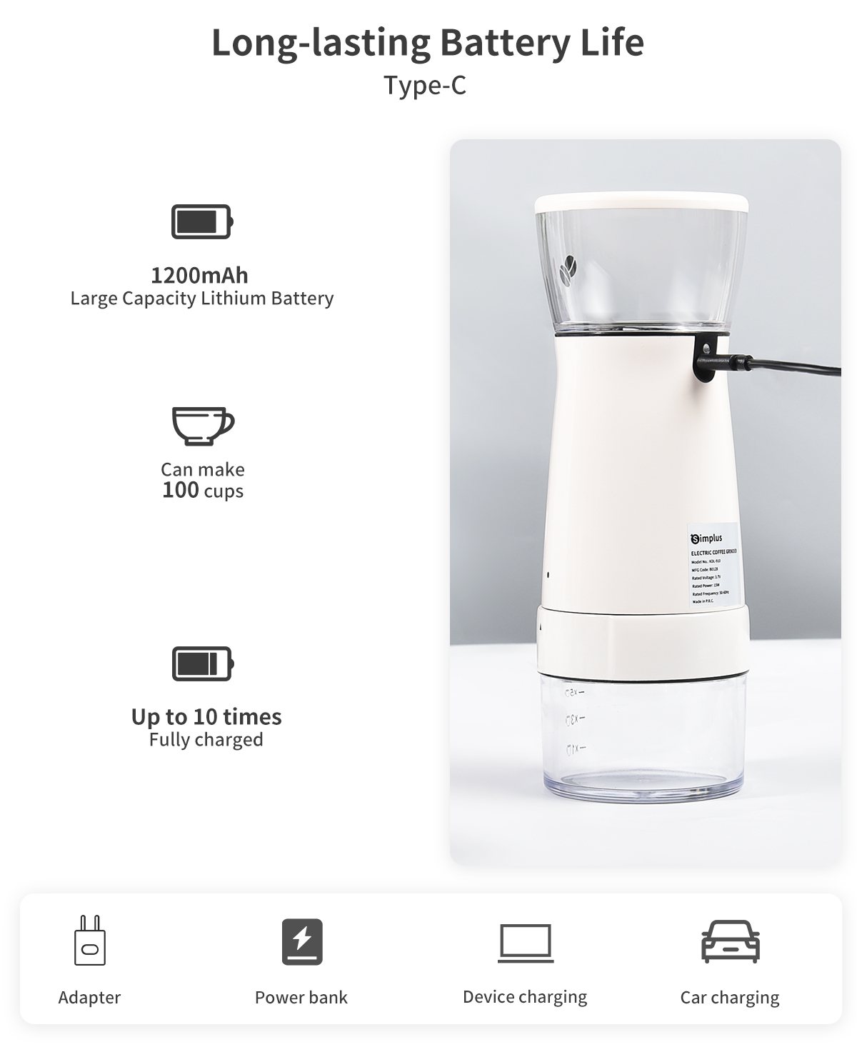 Simplus Electric Coffee Bean Grinder | 5 Tiers of Ceramic Grinding ...