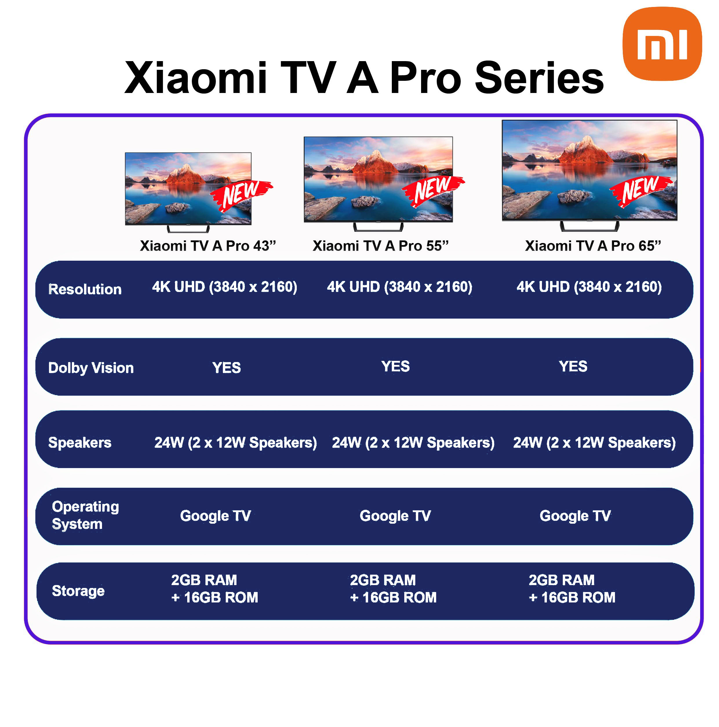 【LOWEST PRICE】Xiaomi TV A/ A PRO/ A PRO 2025 Series (32"/ 43"/ 55"/ 58 ...