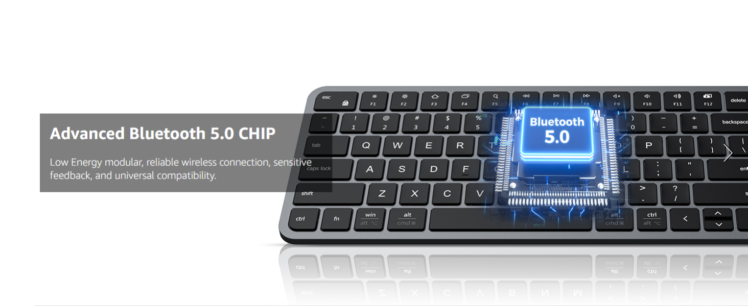 iClever BK20 Bluetooth Keyboard, Wireless Keyboard with Numeric Keypad, Multi-Device ...