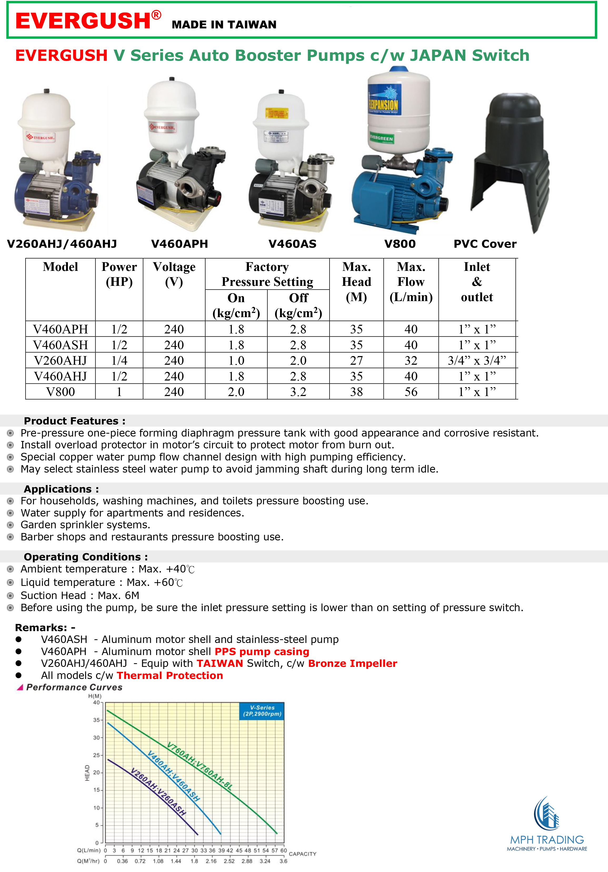Evergush V460AHJ Automatic Start Stop Home Water Booster Pump 0.5HP For ...
