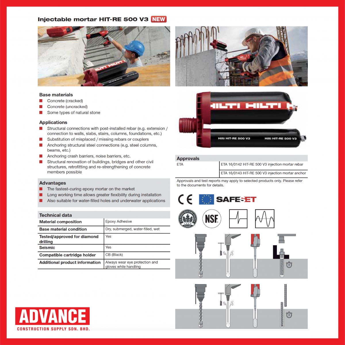 HILTI RE-500 V4 / RE-100 / HY-200 V3 Injection Adhesive Epoxy Achor ...