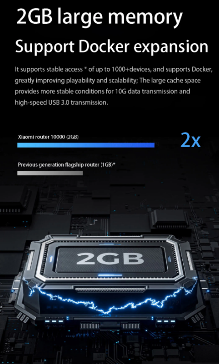 Xiaomi BE10000 Router WIFI 7 10 Gigabit WIFI Tri-band Dual Wireless ...
