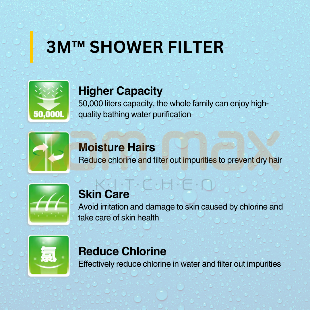 3M™ Shower Filter / Shower System Water Filter / 3M Water Filter / Bath ...