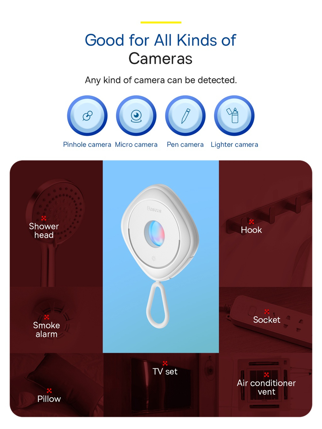 Baseus Heyo Camera Detector Mini Travel Hotel Hidden Camera Finder Spy ...
