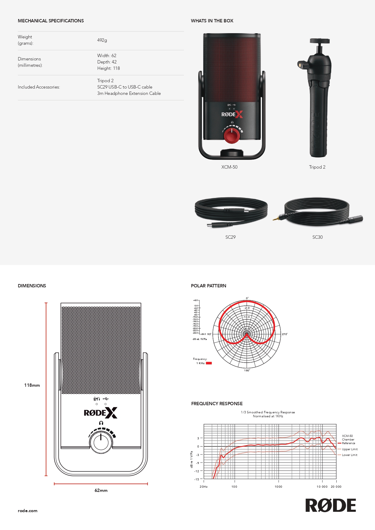 RODE XCM-50 PROFESSIONAL CONDENSER USB MICROPHONE FOR STREAMERS AND ...