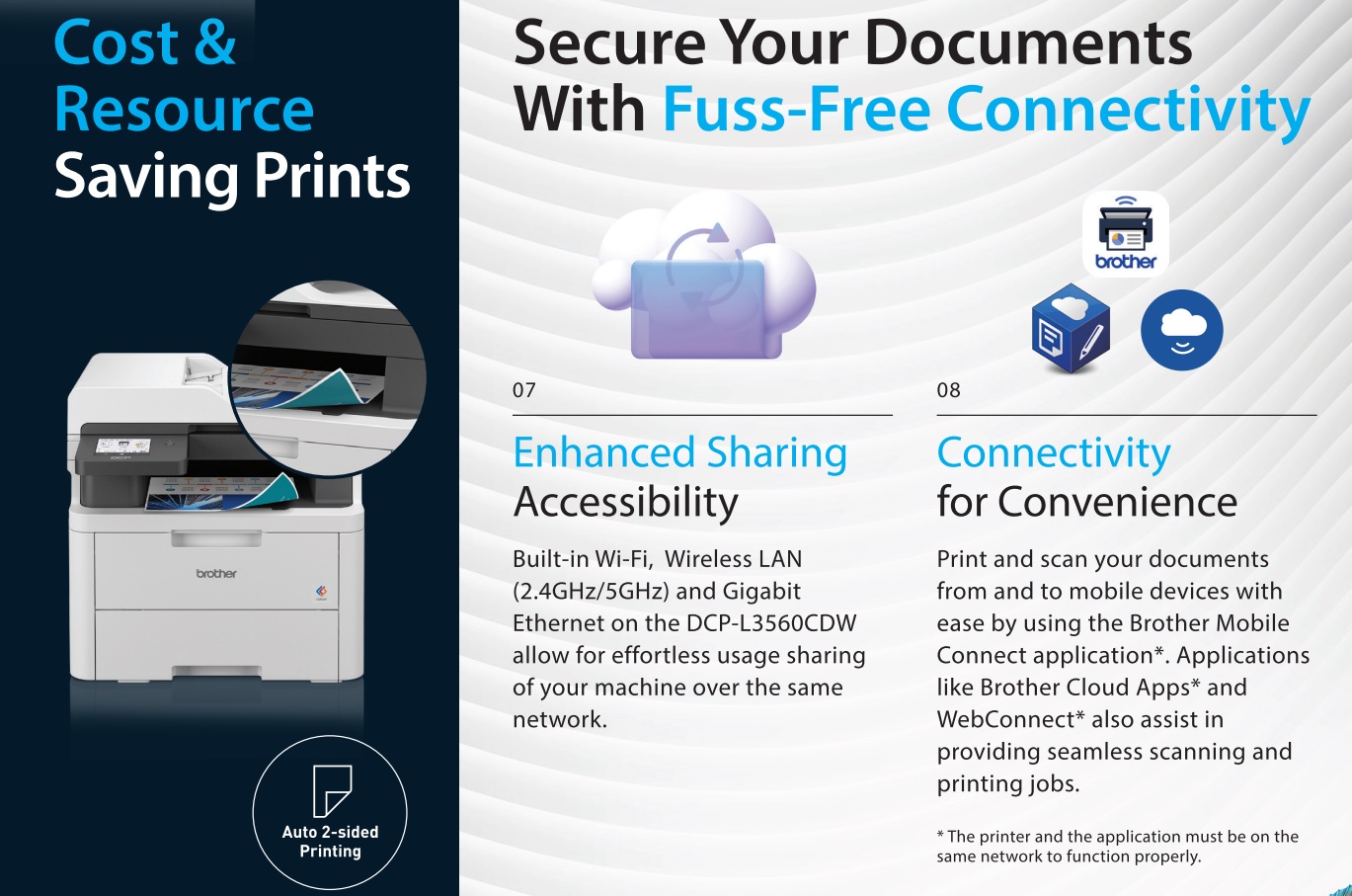 Brother DCP-L3560CDW Wireless Color Laser Printer - Print Scan Copy ...