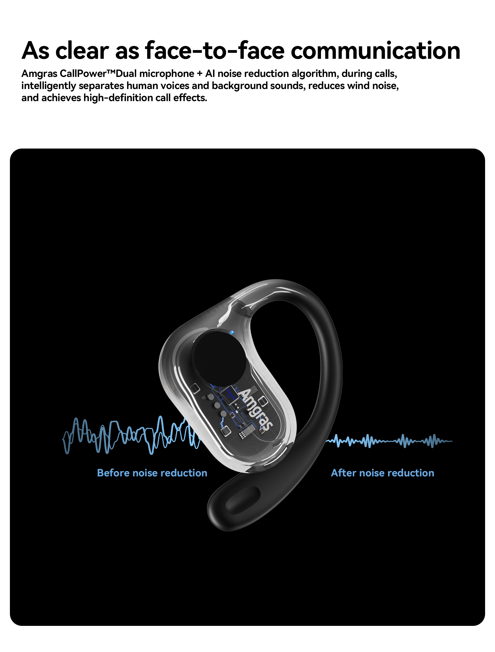 Amgras OpenEcho Ⅲ Ultra Air Conduction Earphone Bluetooth Low Latency ...