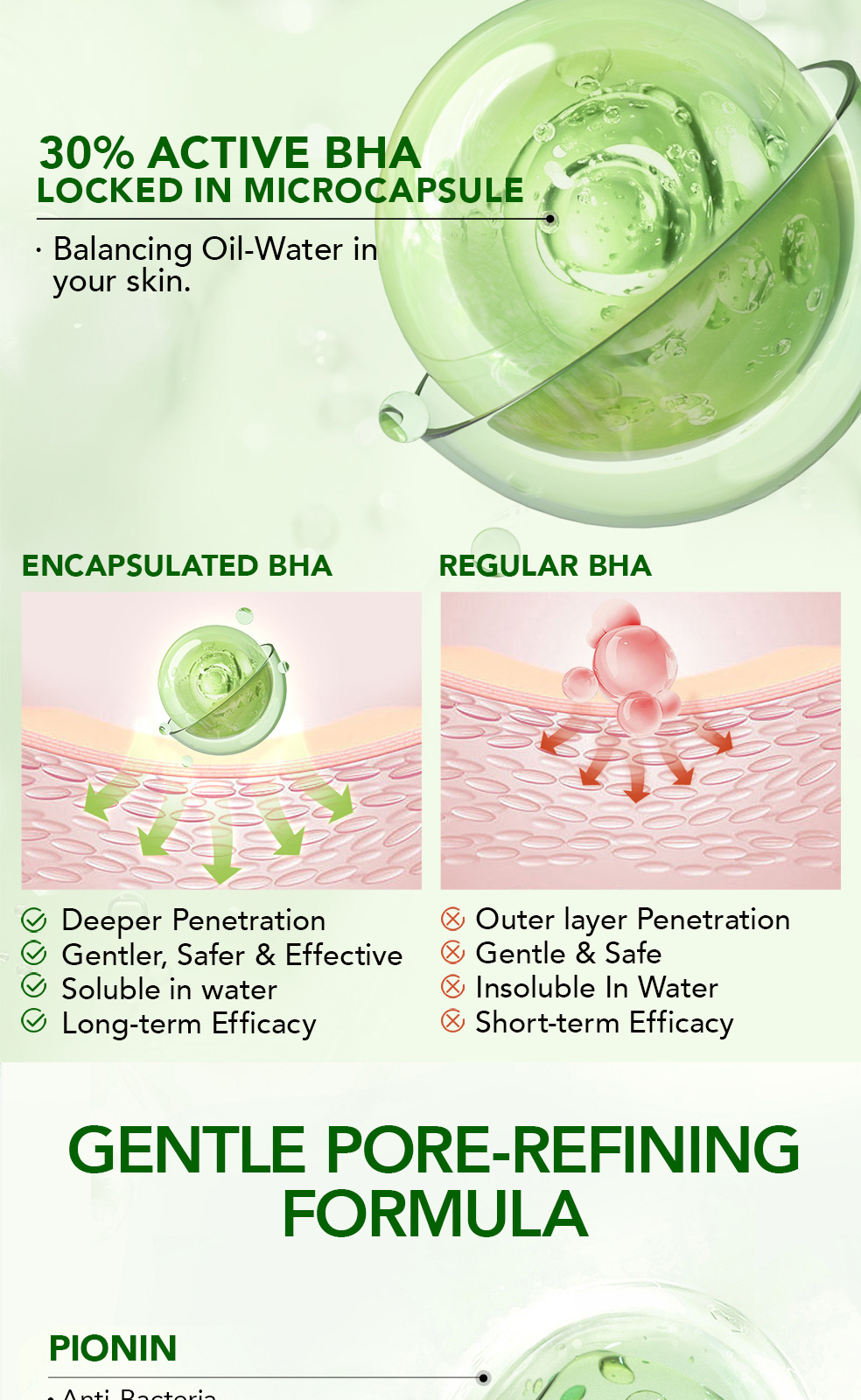 [UPGRADED] YOU AcnePlus Fine Pore Oil Control Serum with 4D Centella ...