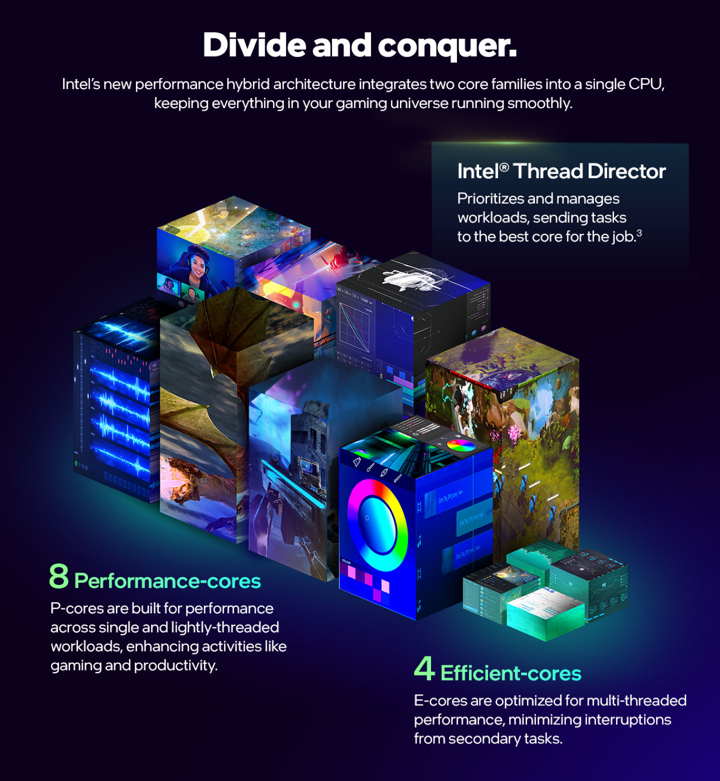 Intel® Core™ i7-12700F / i7-12700 (12-Core/20-Threads) Intel Processor ...