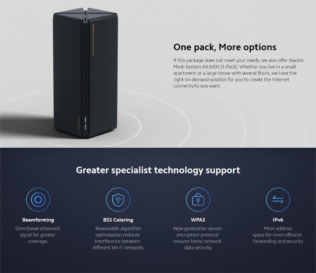 Xiaomi Mesh System AX3000 5GHz Router Dual Band Wifi 6 Modem WiFi ...
