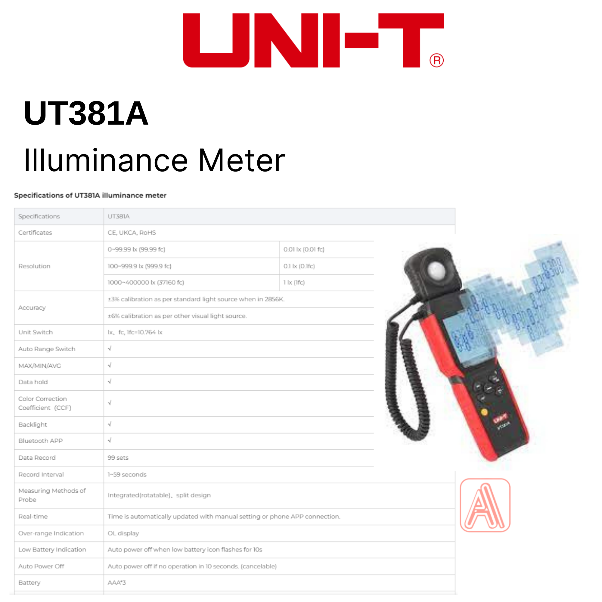 UNI-T UT381 / UT381A LIGHT METERS | Shopee Malaysia