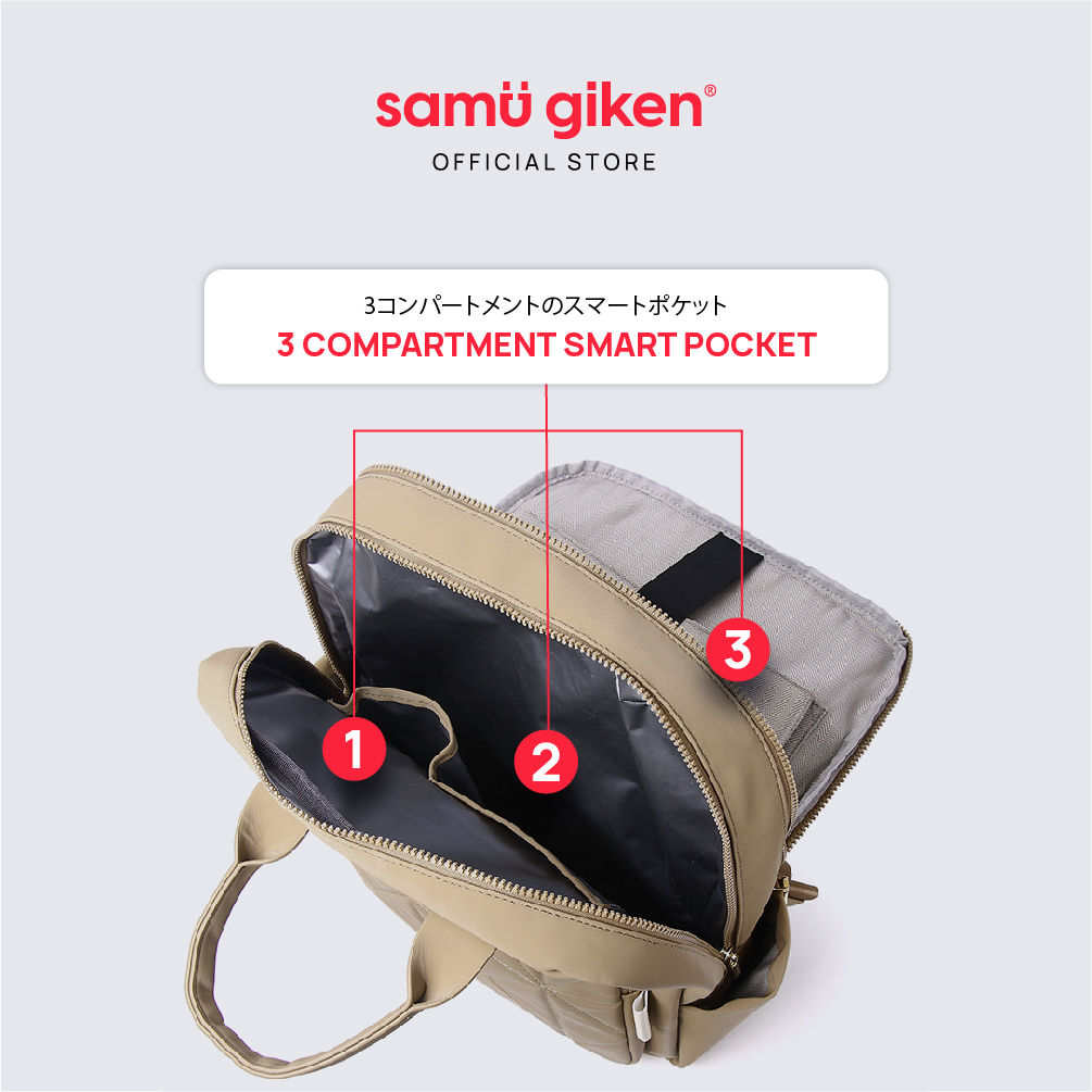 Samu Giken x Milliot & Co Beg Galas Penyejuk | Cooler Backpack, Model ...