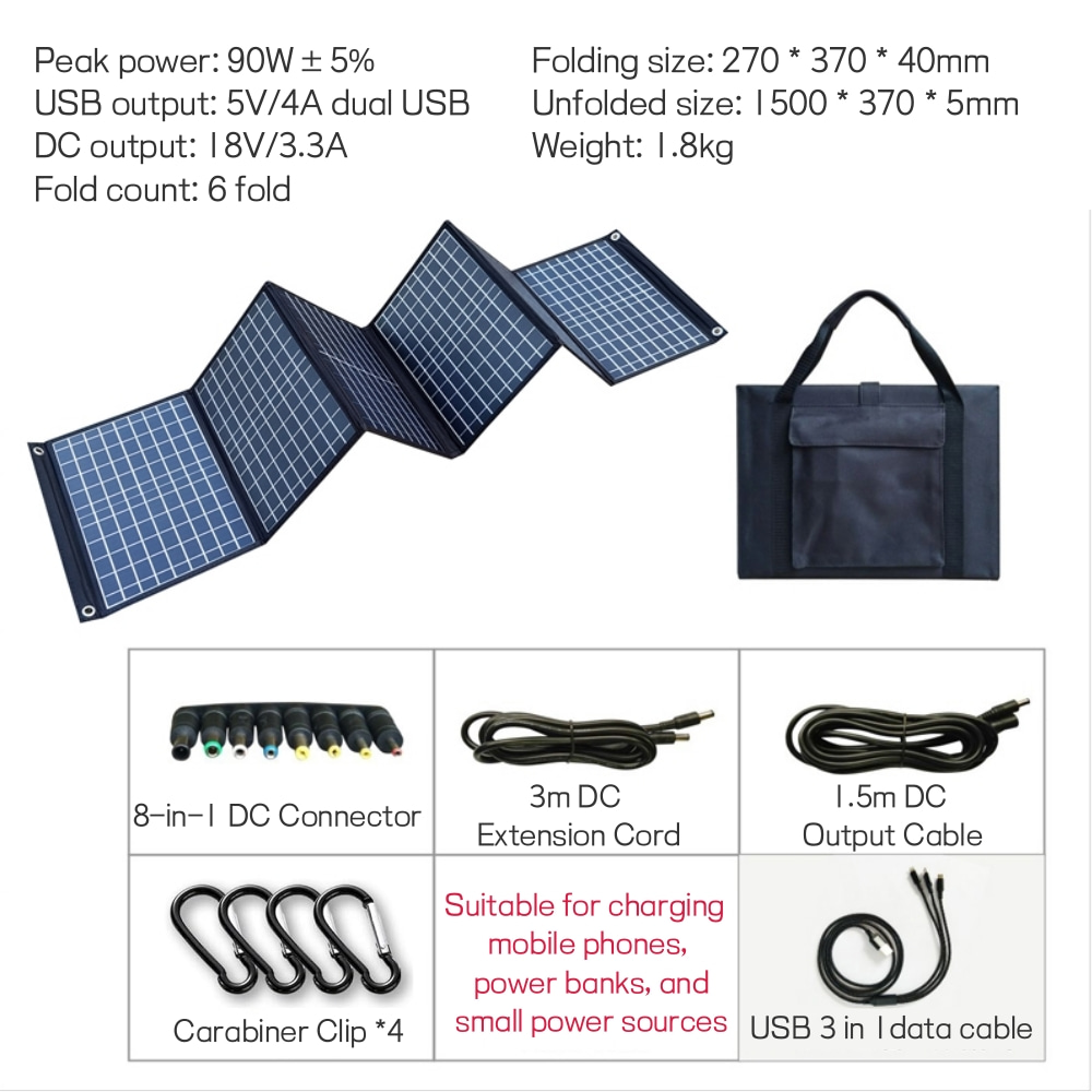Foldable Solar Panel 90W Portable Solar Panels with 5V USB and 18V DC ...