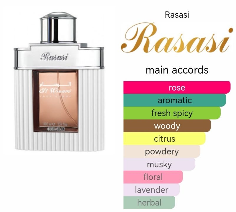 READY STOCK Rasasi Al Wisam Day Born To Win EDP 100ml - Man | Shopee ...