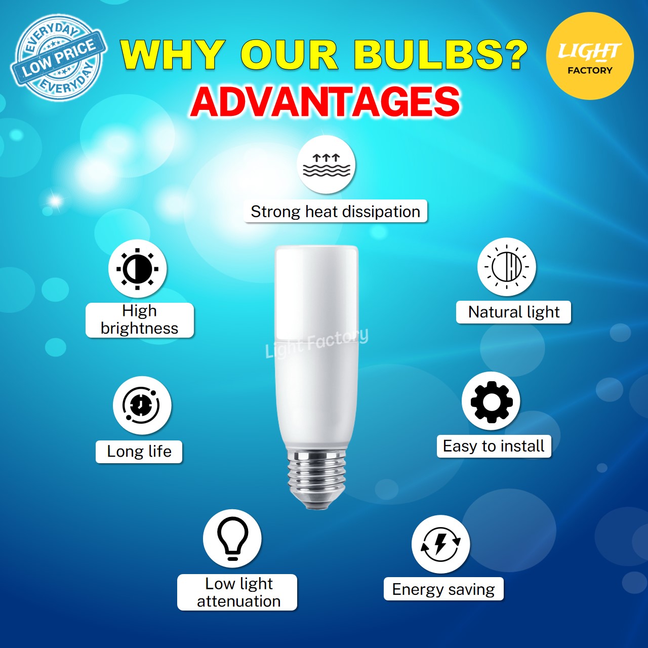 🔥HOT🔥LED Bulb E27 PLC G24 8W 12W 13W 18W Non SIRIM Aluminum Plastic ...