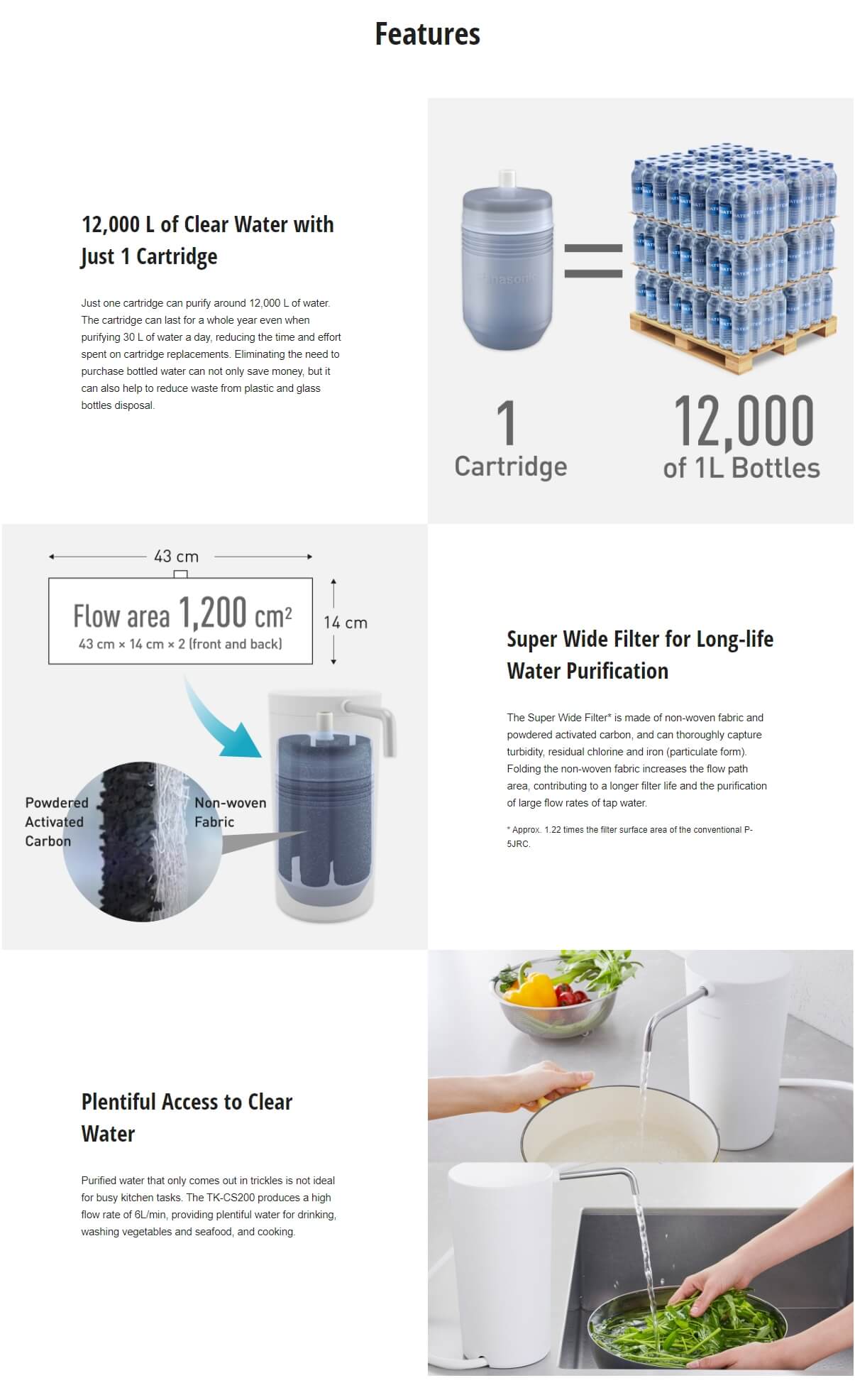 Panasonic TK-CS200-WMA Countertop Water Purifier White | Shopee Malaysia