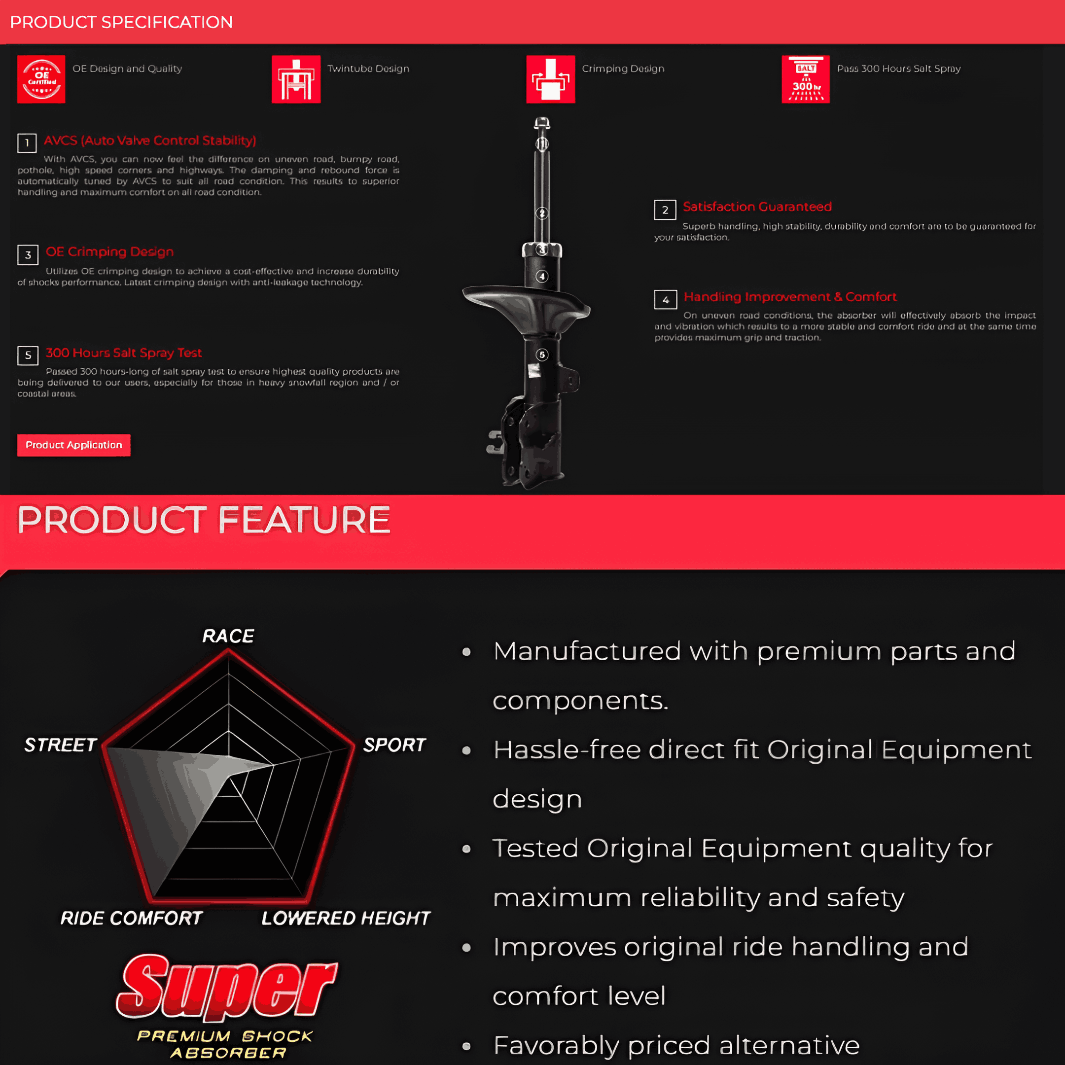 GAB Honda Civic FC TEA Front (Depan) & Rear (Belakang) Gas Absorber 4 ...