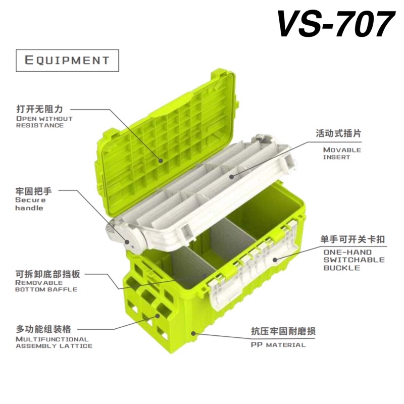 MEBAO MINGDIO Multi Function Fishing Tackle Box VS705 VS707 MB709 MB500 MB700 MB900 Tool MD7077 ...