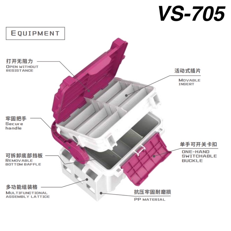 MEBAO MINGDIO Multi Function Fishing Tackle Box VS705 VS707 MB709 MB500 MB700 MB900 Tool MD7077 ...