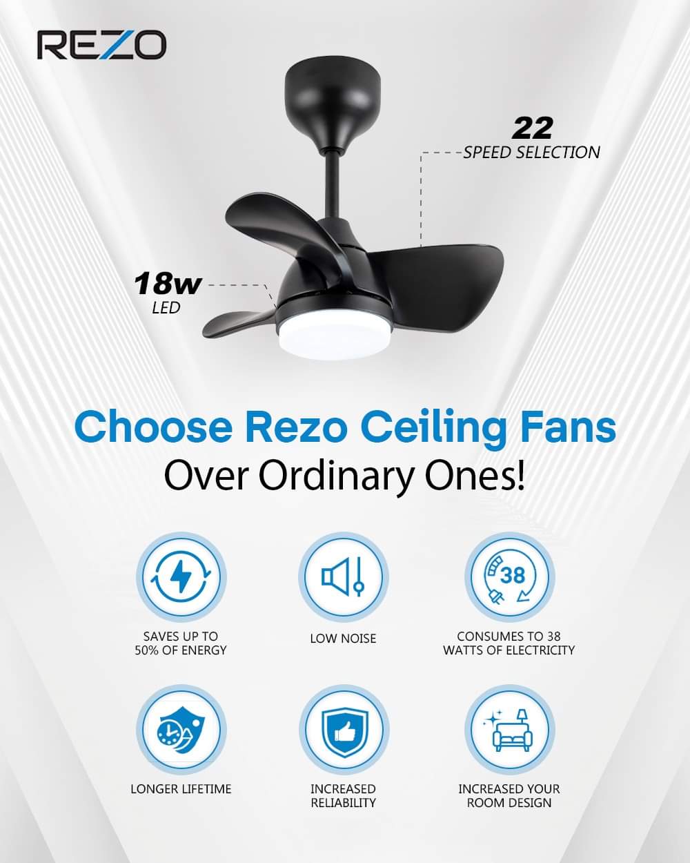 REZO VENUS / LORCA / MICA LED 3B 20/23/30 inches DC Motor Ceiling Fan ...