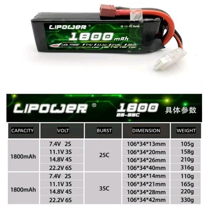 LIPOWER Lipo Battery 2S-6S 35C-60C 7.4v-14.8V Lipo Rechargeable For All ...