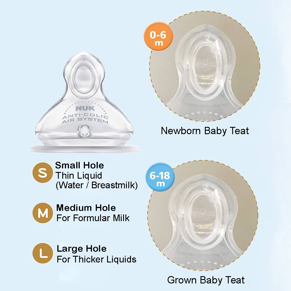 NUK Premium Choice Wide Neck SILICONE Teat S1 0-6m / S2 6-18M S / M / L ...