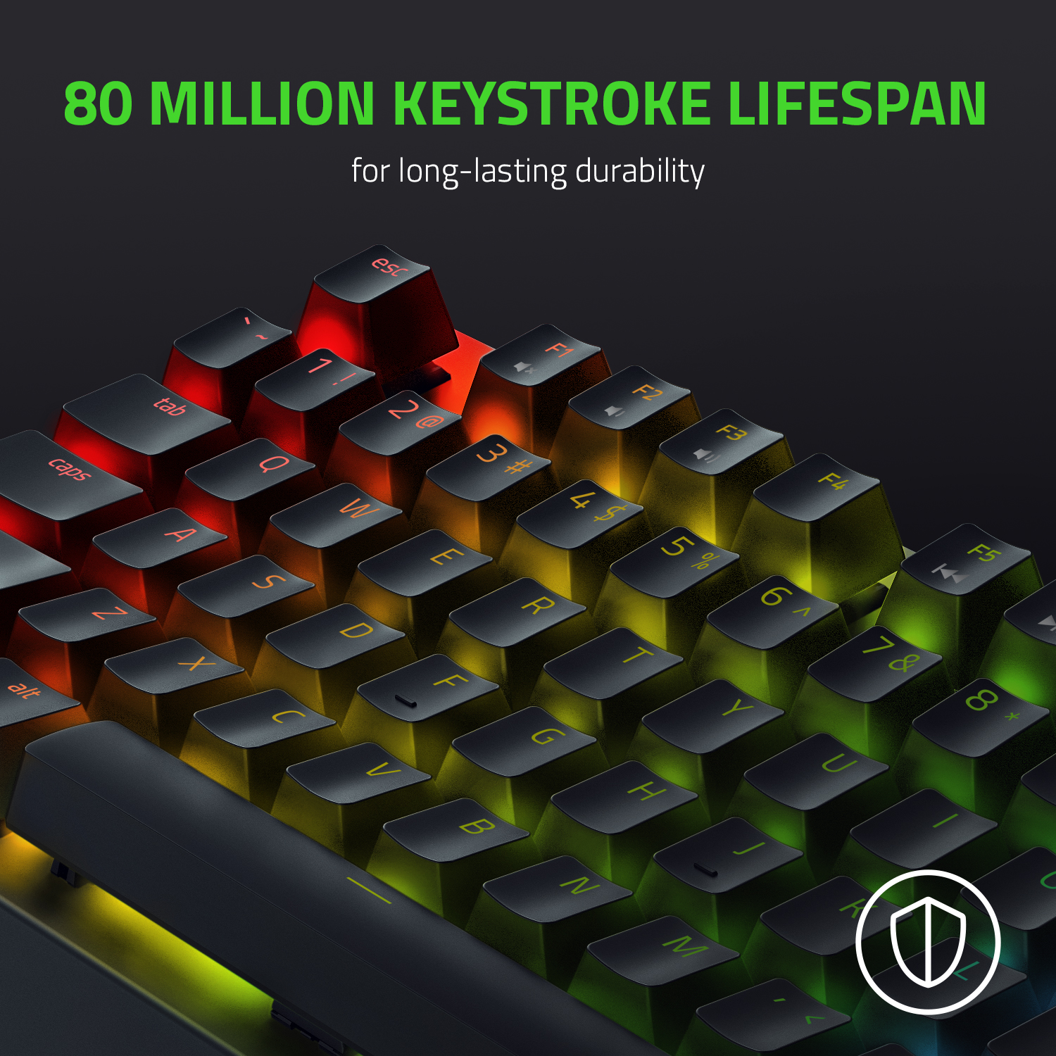 Razer BlackWidow V3 Tenkeyless TKL Mechanical Gaming Keyboard | Chroma ...