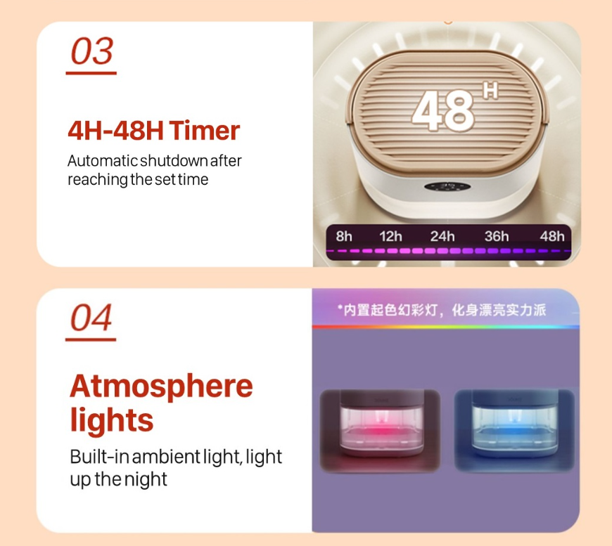 Douhe Dehumidifier Rumah Tiga Mod Household Intelligent Dehumidifier ...