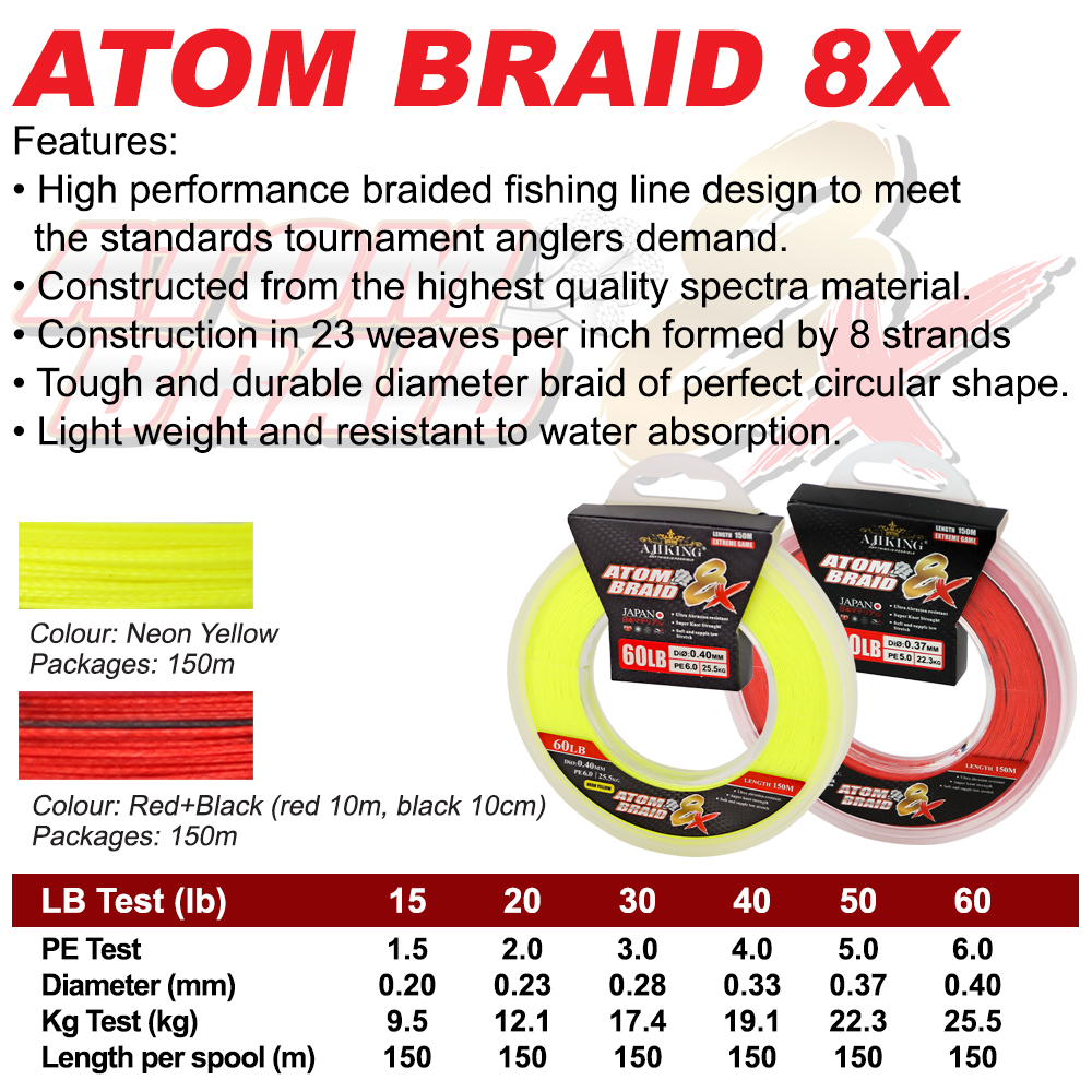 Ajiking Atom Braid 8X Fishing Line Tali Pancing Benang Fishing Line ...