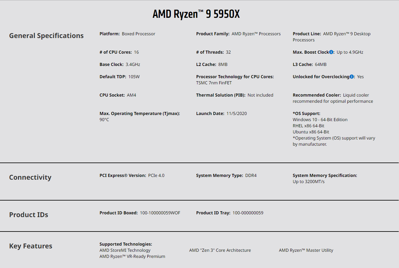 AMD Ryzen™ 9 5950X Gaming Processor Socket AM4 64MB Cache, Up to 4.9GHz ...