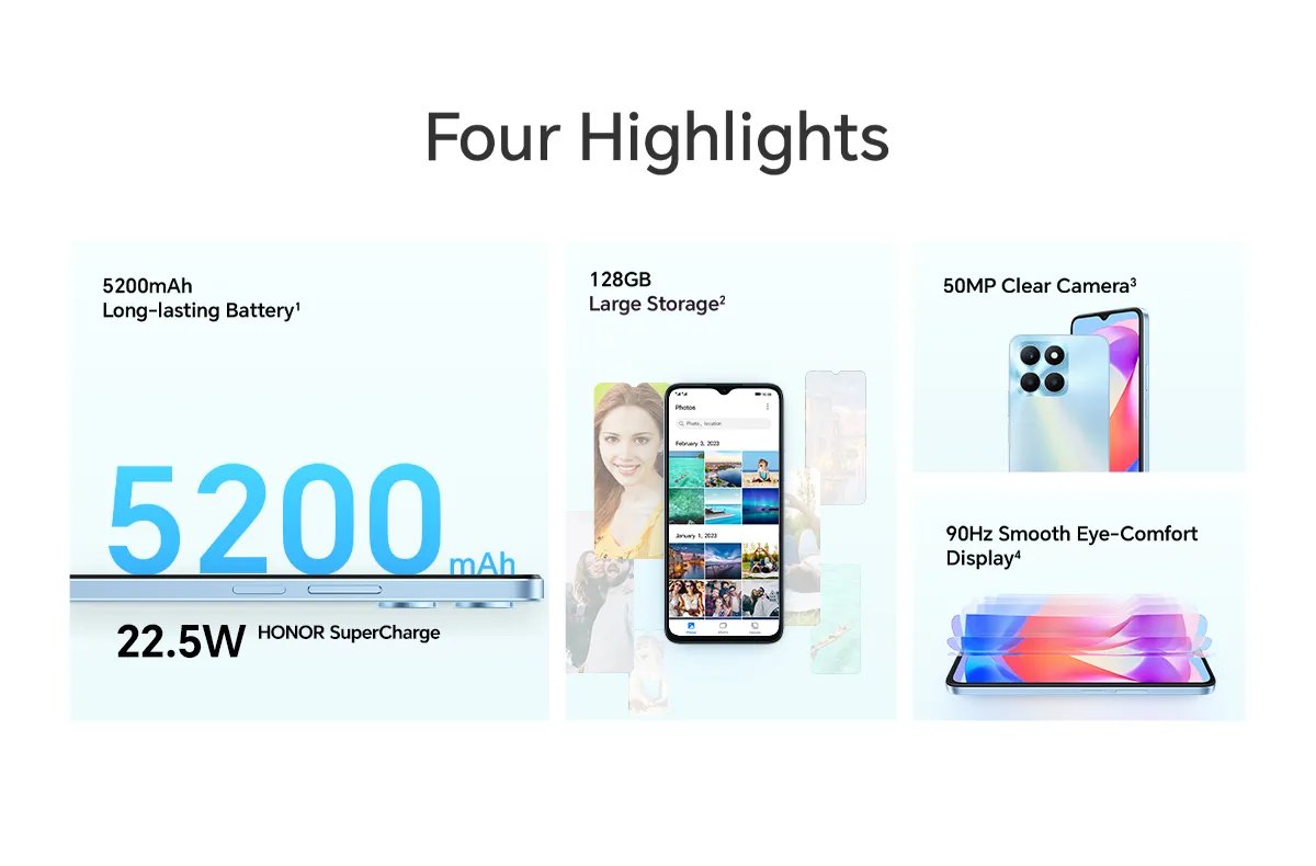 HONOR X6a 4G | 6GB+128GB | Smartphone | 5200mAh Battery | 50MP Triple ...