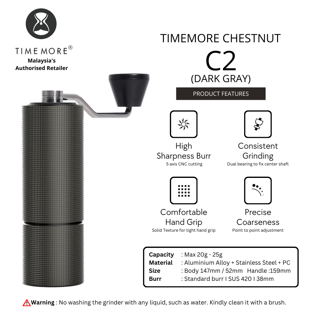 TIMEMORE Chestnut C2 / C3 / C3 ESP / C5 / C5 ESP Manual Coffee Grinder ...