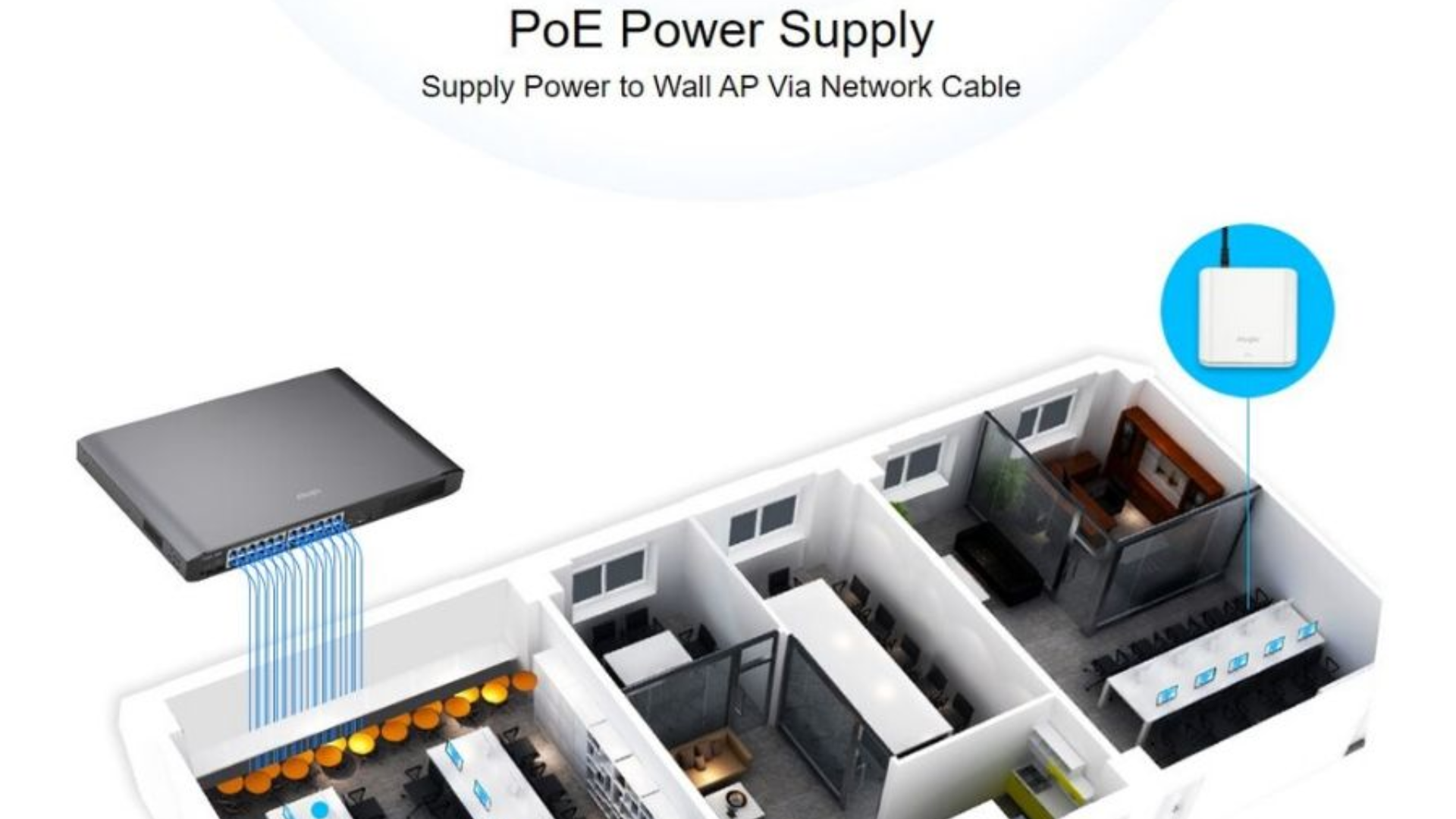 Ruijie Indoor Wireless Wifi AP Acccess Point Wall Mount Socket Sliding ...