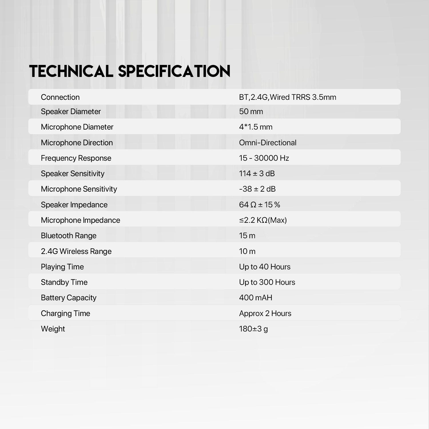 Fantech Studio WHG03 / Studio Pro WHG03P Wireless Headset Bluetooth ...