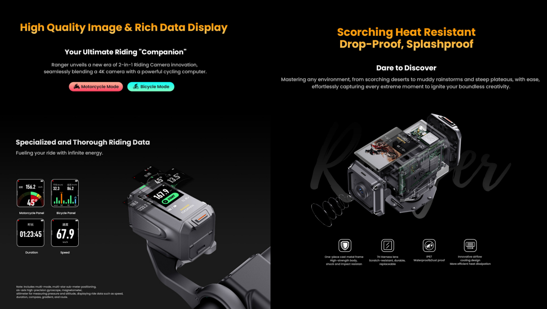 ***Ready Stock*** DDPAI Ranger Riding Camera, 4K HD riding camera ...
