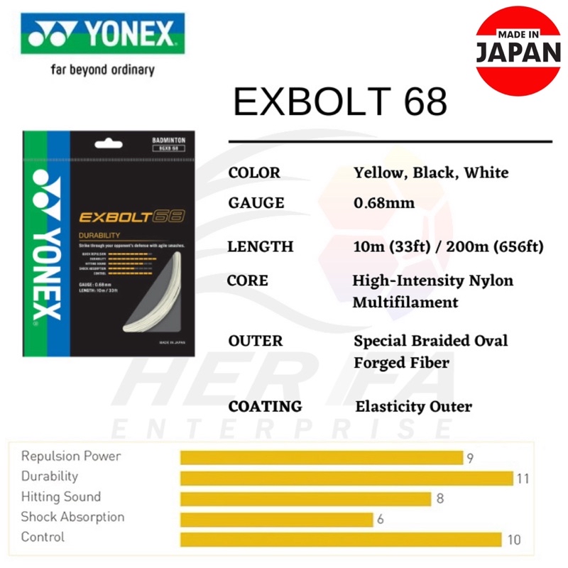 YONEX Exbolt 68 Badminton String Durable 100%ORIGINAL Made in Japan ...