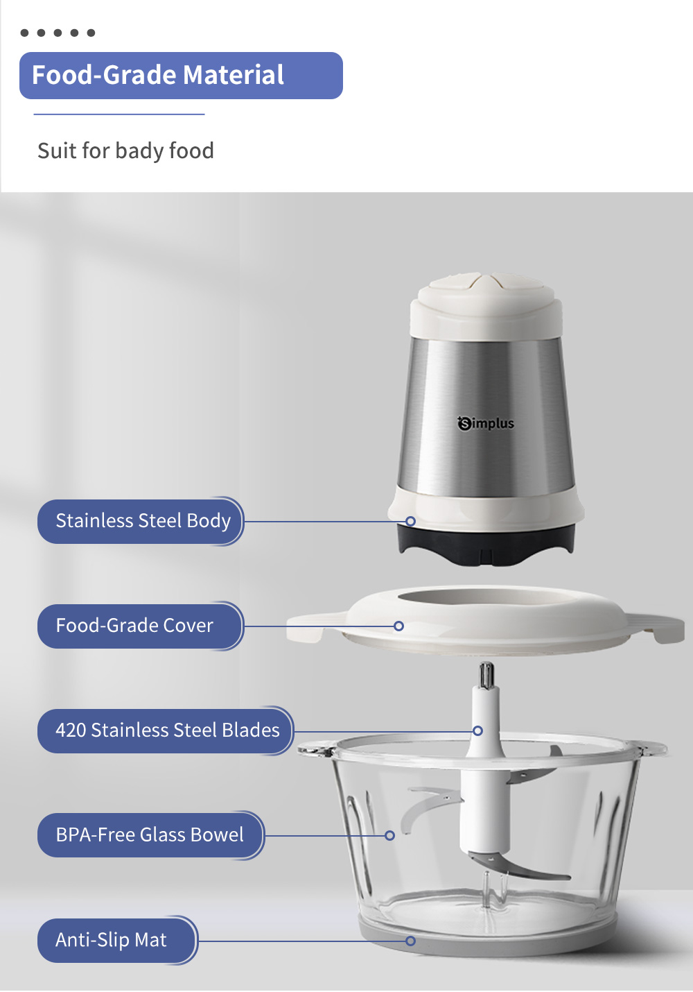 Simplus Meat Grinder 4 Stainless Steel Food Processor Blender (2L/300W) 【ViewChin】 | Shopee Malaysia