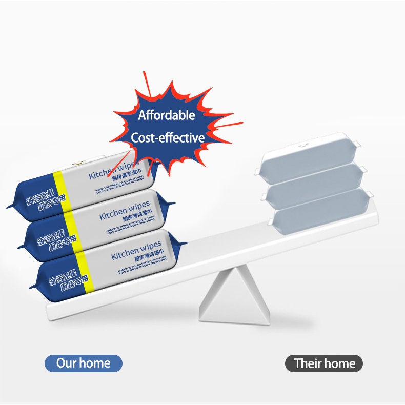 80pcs Kitchen Cleaning Wipes Strong Decontamination Kitchen Wipes ...