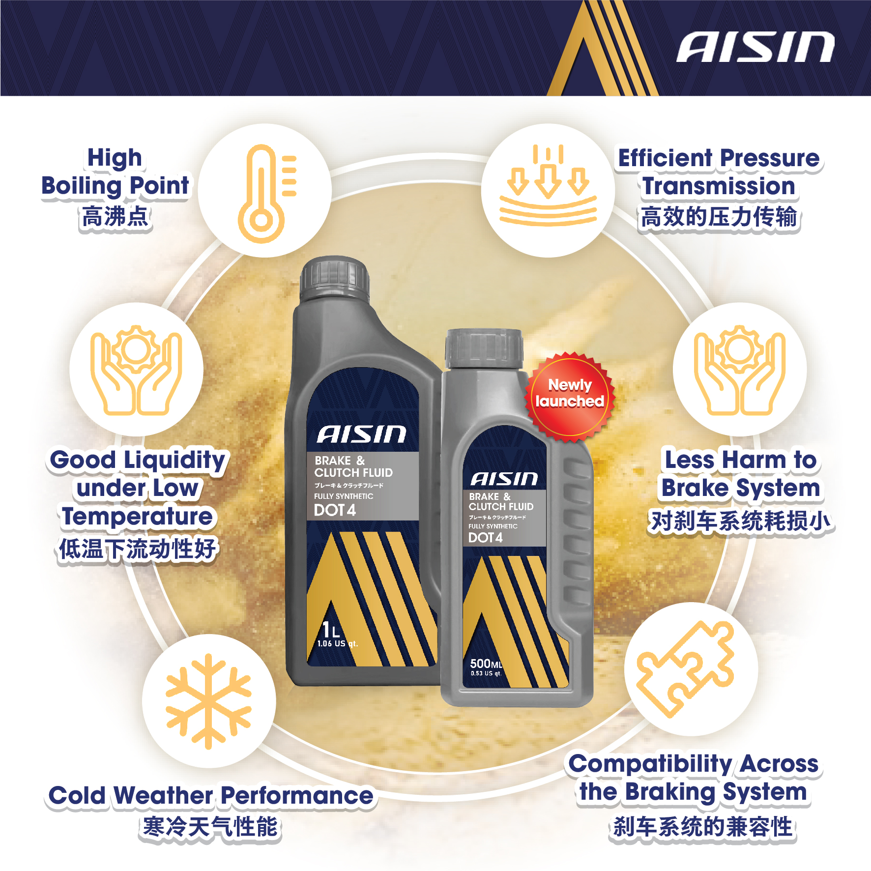 Aisin Brake Fluid DOT-4 (1L) | Shopee Malaysia