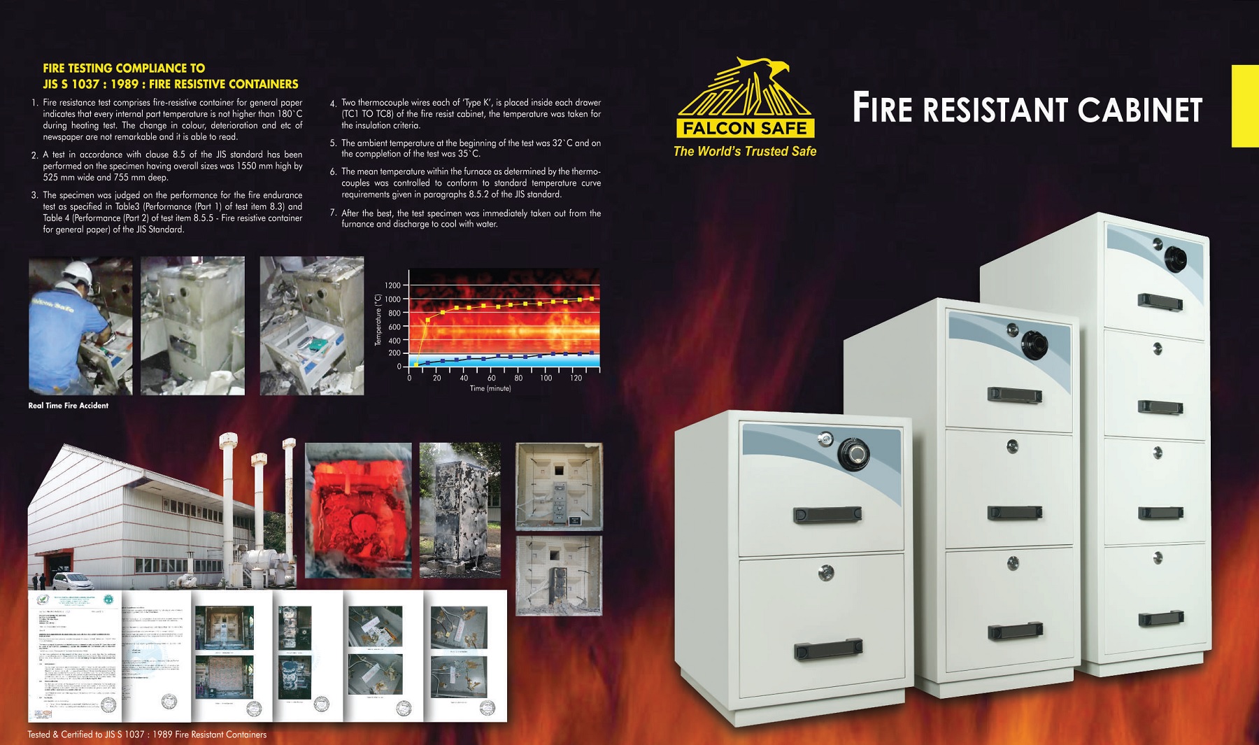 Falcon FRC2 / FRC3 / FRC4 Fire Resistant Cabinet Safe Filing Cabinet ...