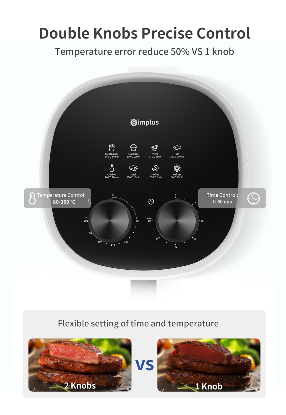 Simplus Air Fryer Viewable Multi-functional Household Use Micro-Steam ...