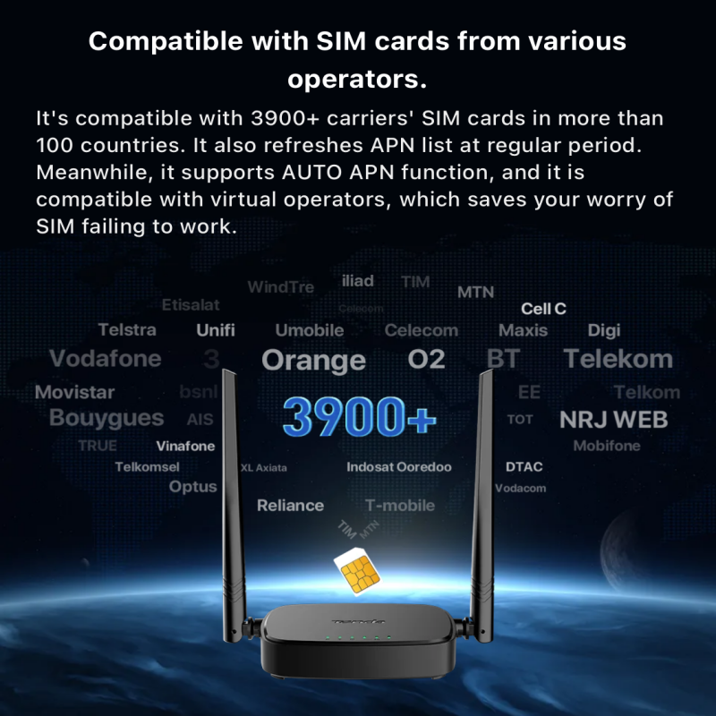 Tenda 4G03 Pro Unlimited Plan 4G 300Mbps Wireless Mobile WiFi SIM Modem ...