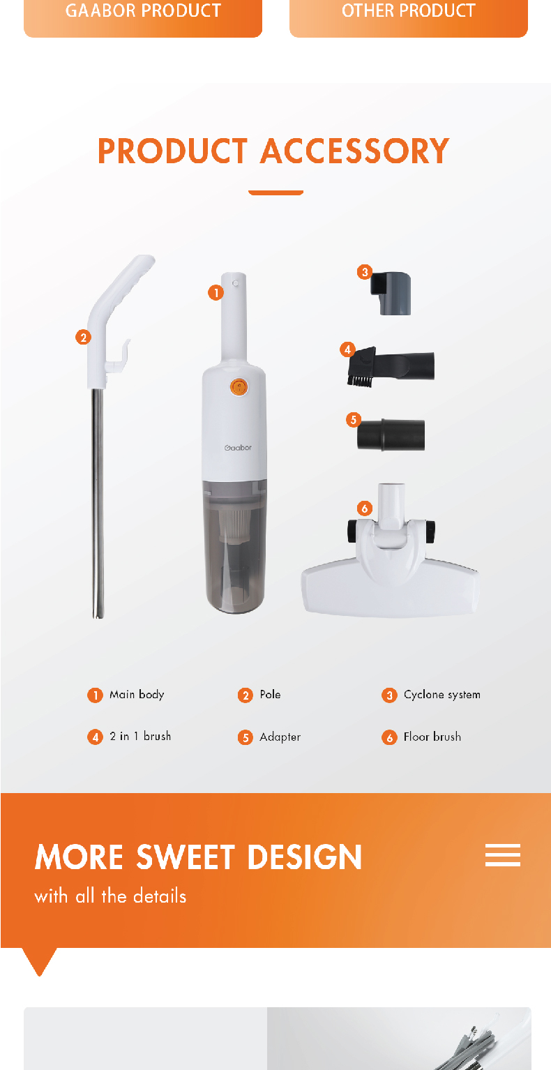 Gaabor 14000PA Suction Power 2 In 1 Multipurpose Corded Vacuum Cleaner ...