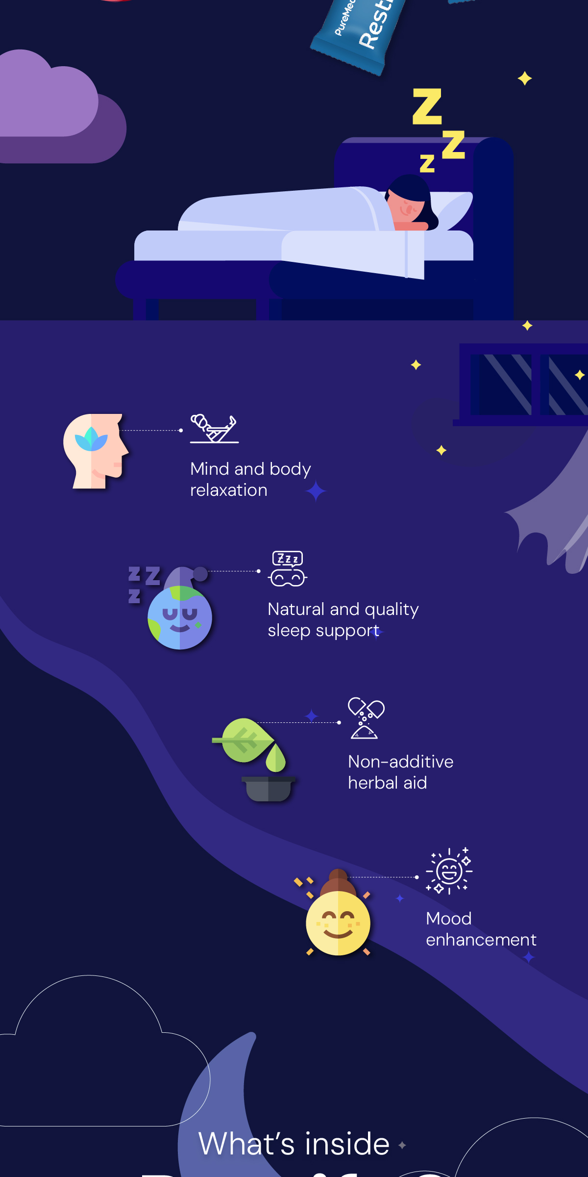 PureMed Restify Natural Sleep Solution (30 sachets) | Shopee Malaysia