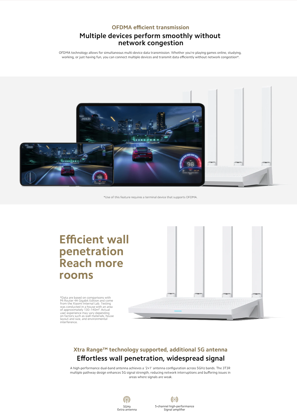 (Global)Xiaomi Router AX3000T Wifi 6 IPTV NFC Mesh 5Ghz Gigabit ...